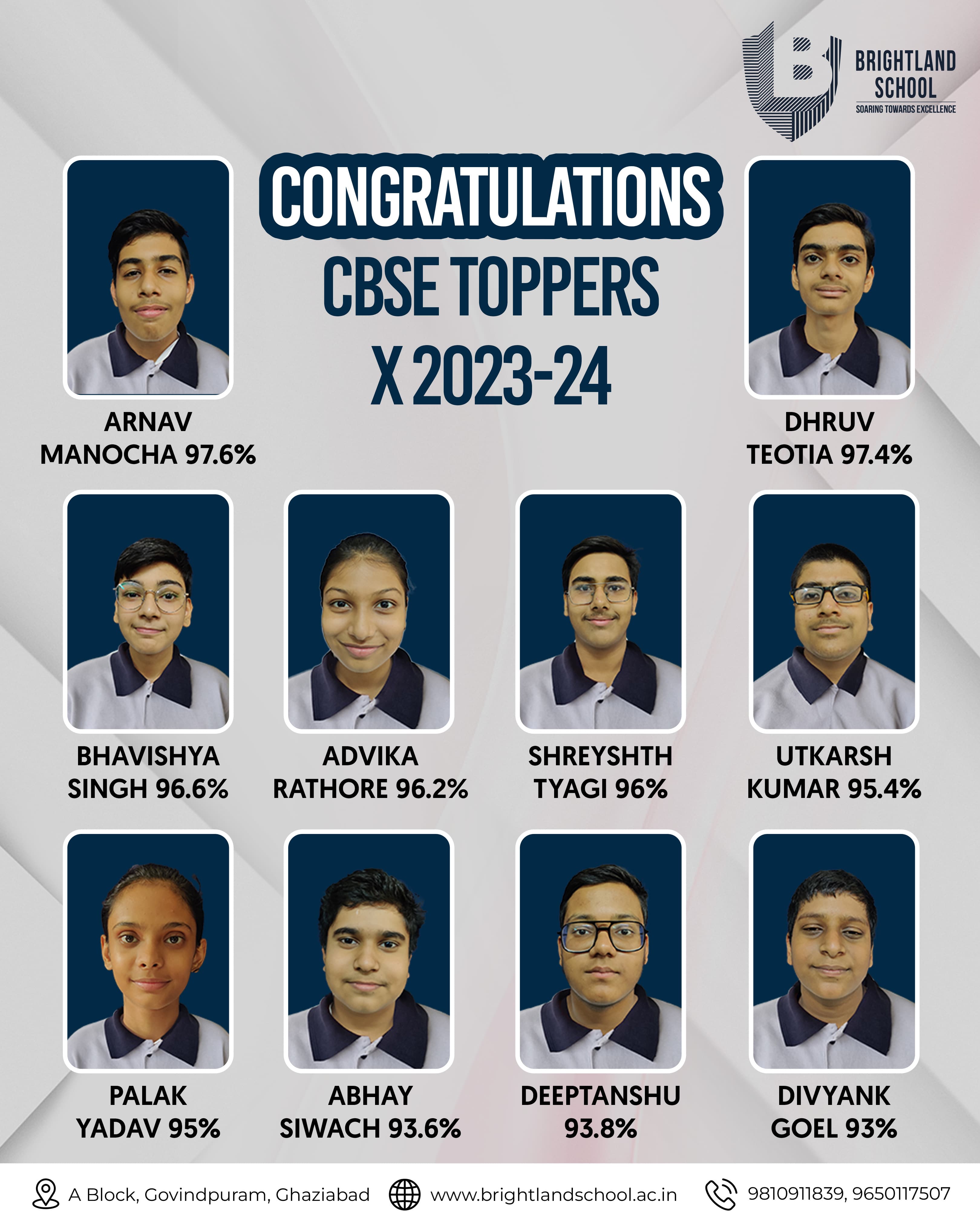 Brightland School | Ghaziabad