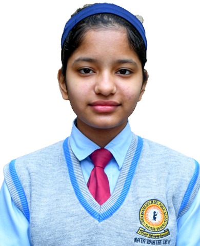 Best School in Najafgarh,Best CBSE School in Najafgarh,Top School in ...