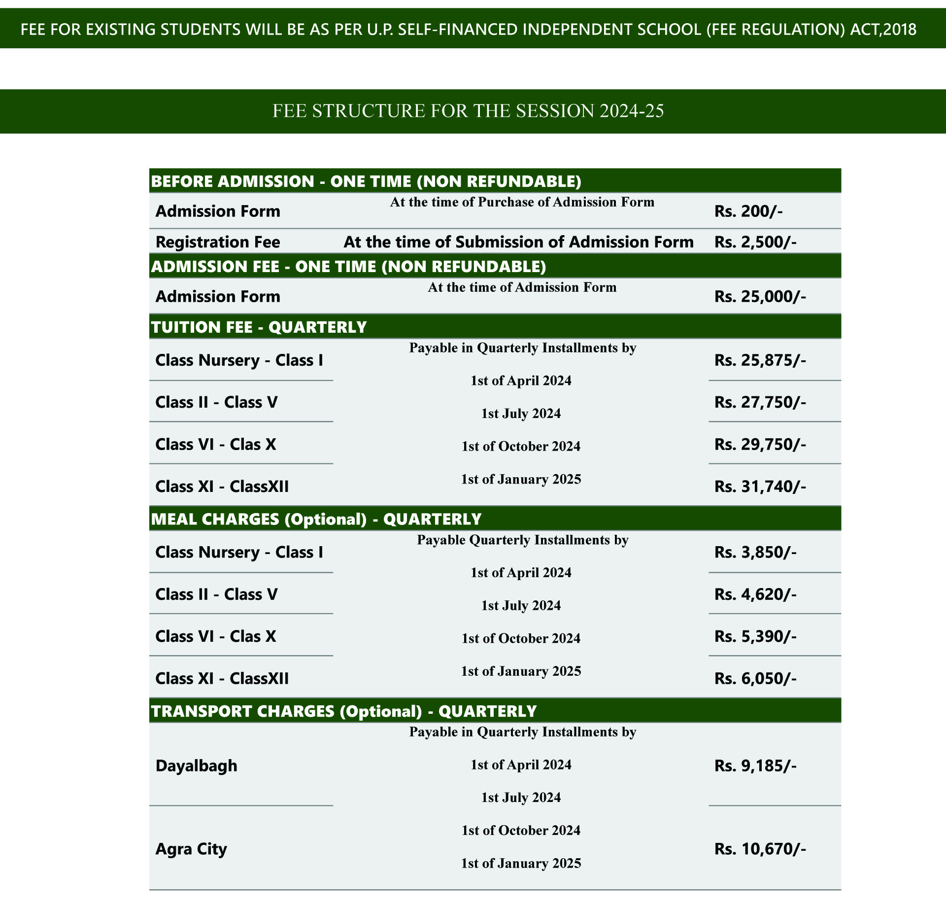 Shri Ram Centennial School Agra | Fee Structure